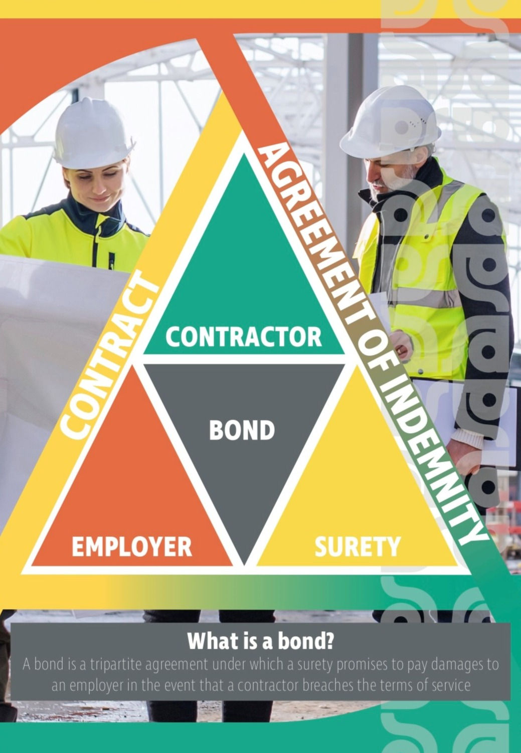 Performance Bonds Explained in 5 Minutes